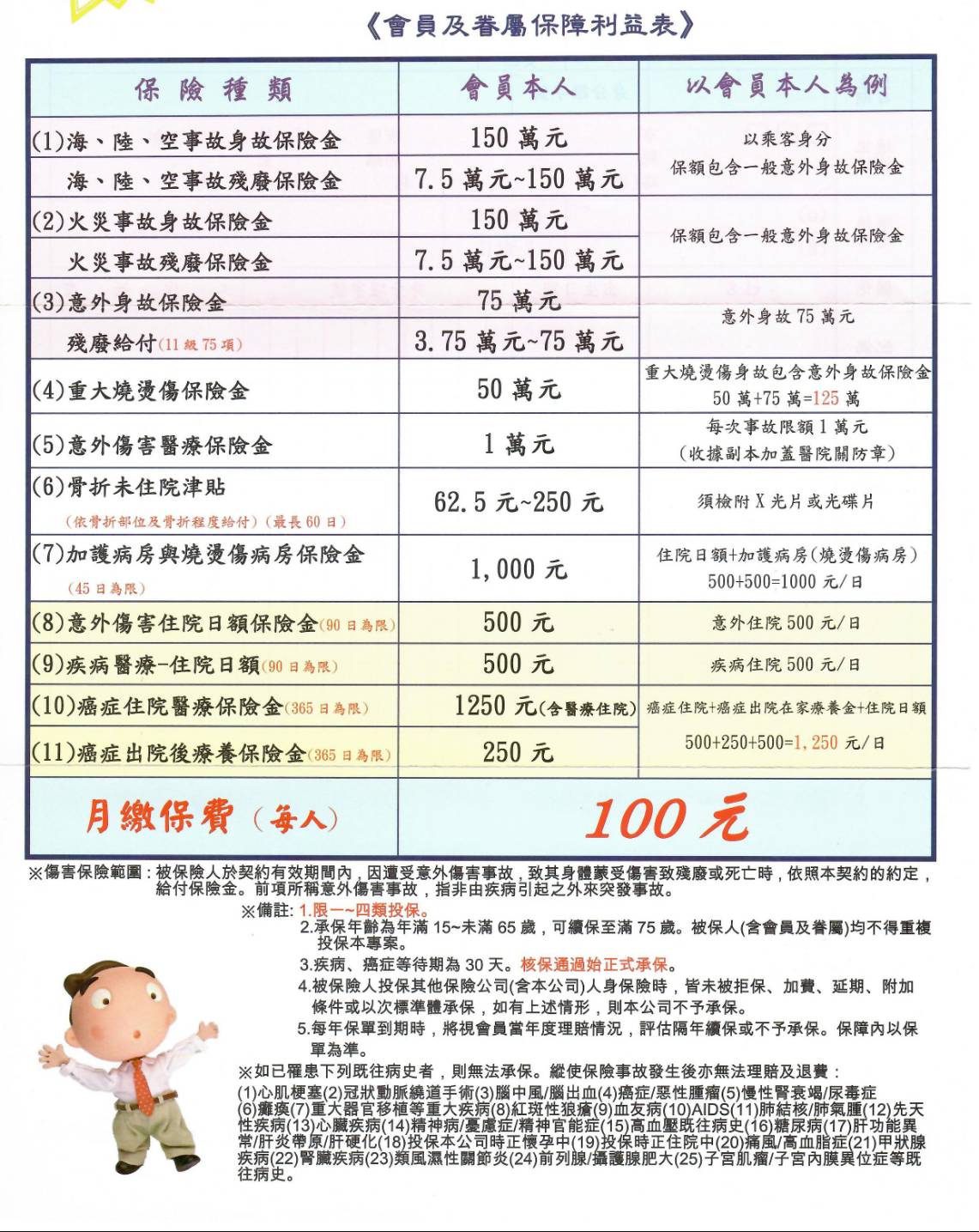 臺北市衛浴器材服務職業工會